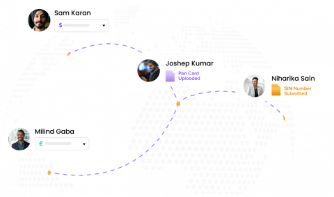World’s Best AI-Based HR Management Software | H2R.ai